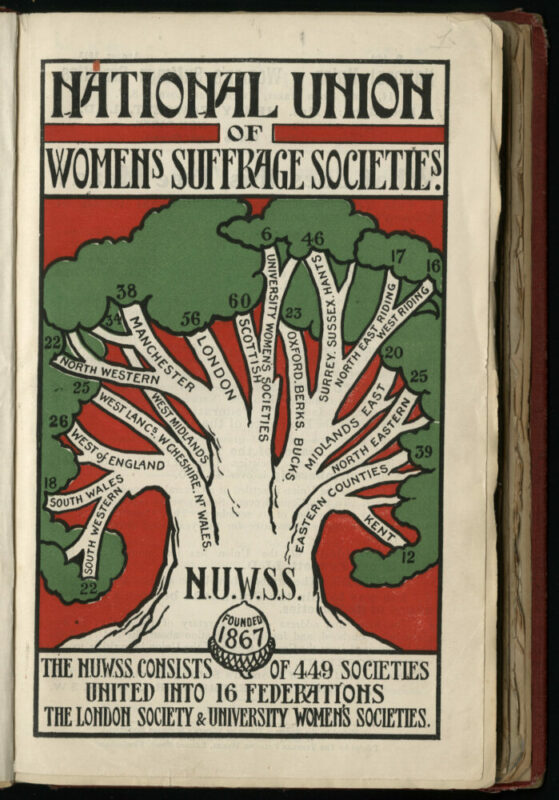 Women’s History Month: ‘Red Ellen’, Ellen Wilkinson, 1891 – 1947 ...
